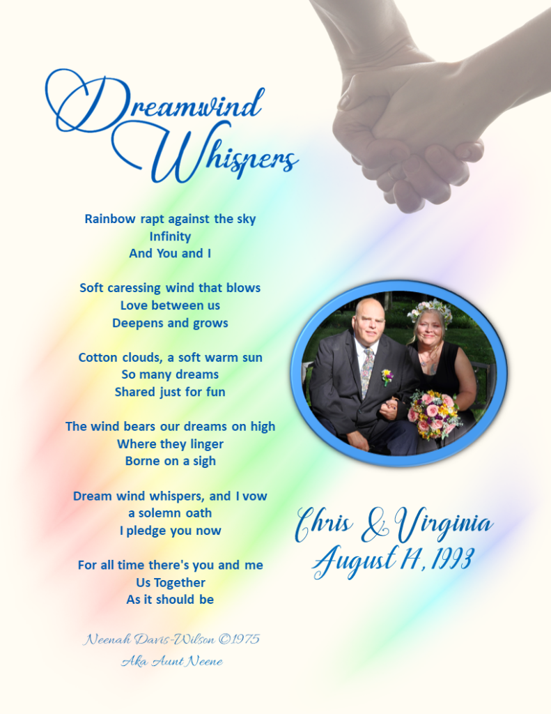 Original Romantic Poem Formatted With Your Photo And Date On Canvas ...